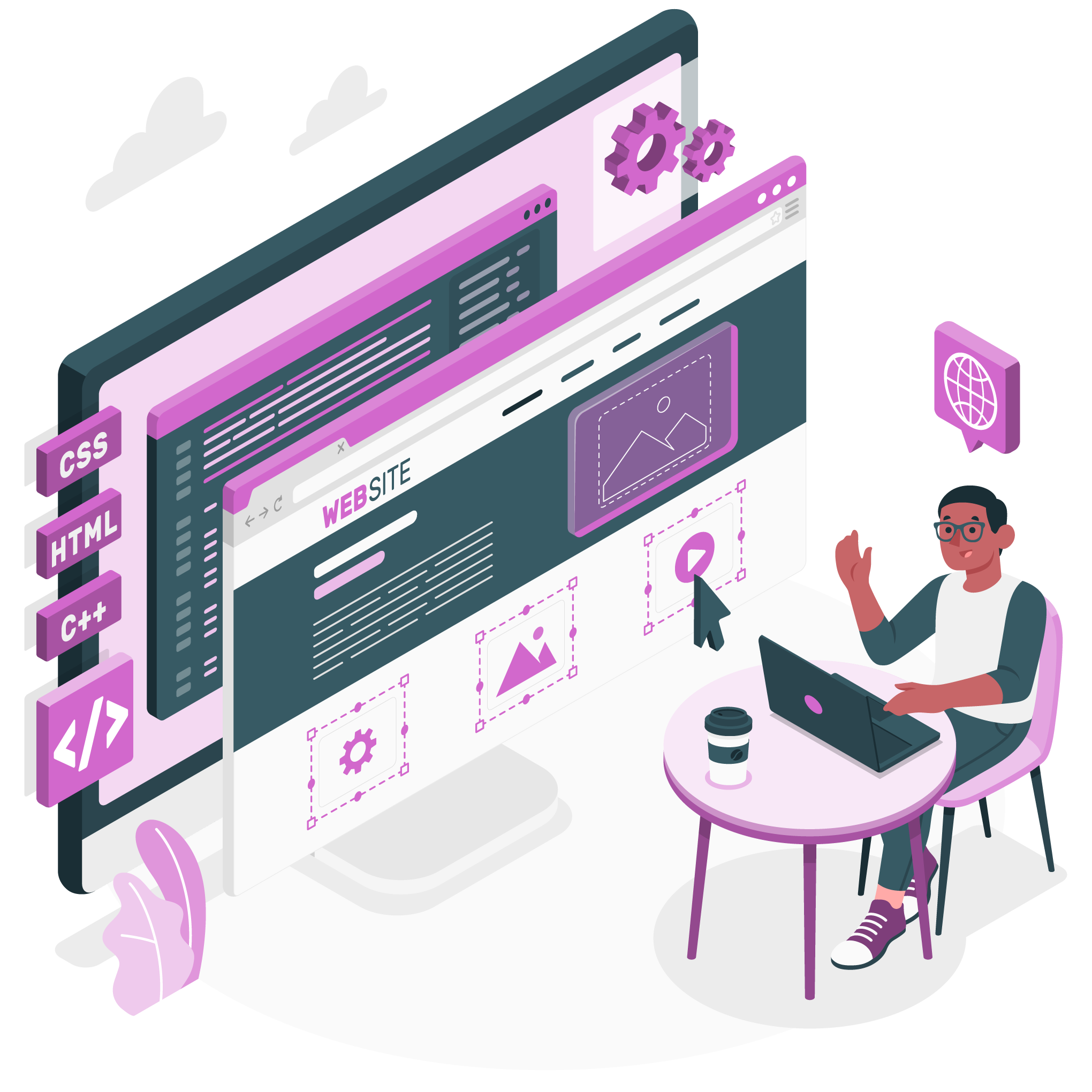 Custom Website Development Services – Techlynk UK